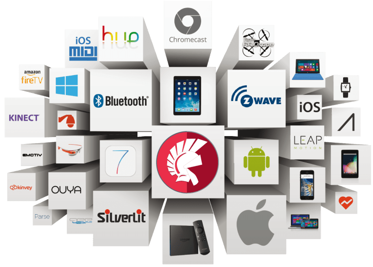 Delphi – Delphi Básico